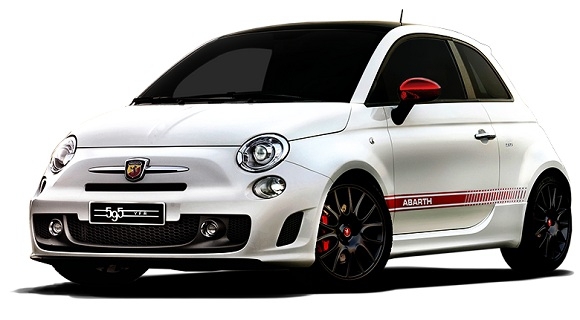 abarth car